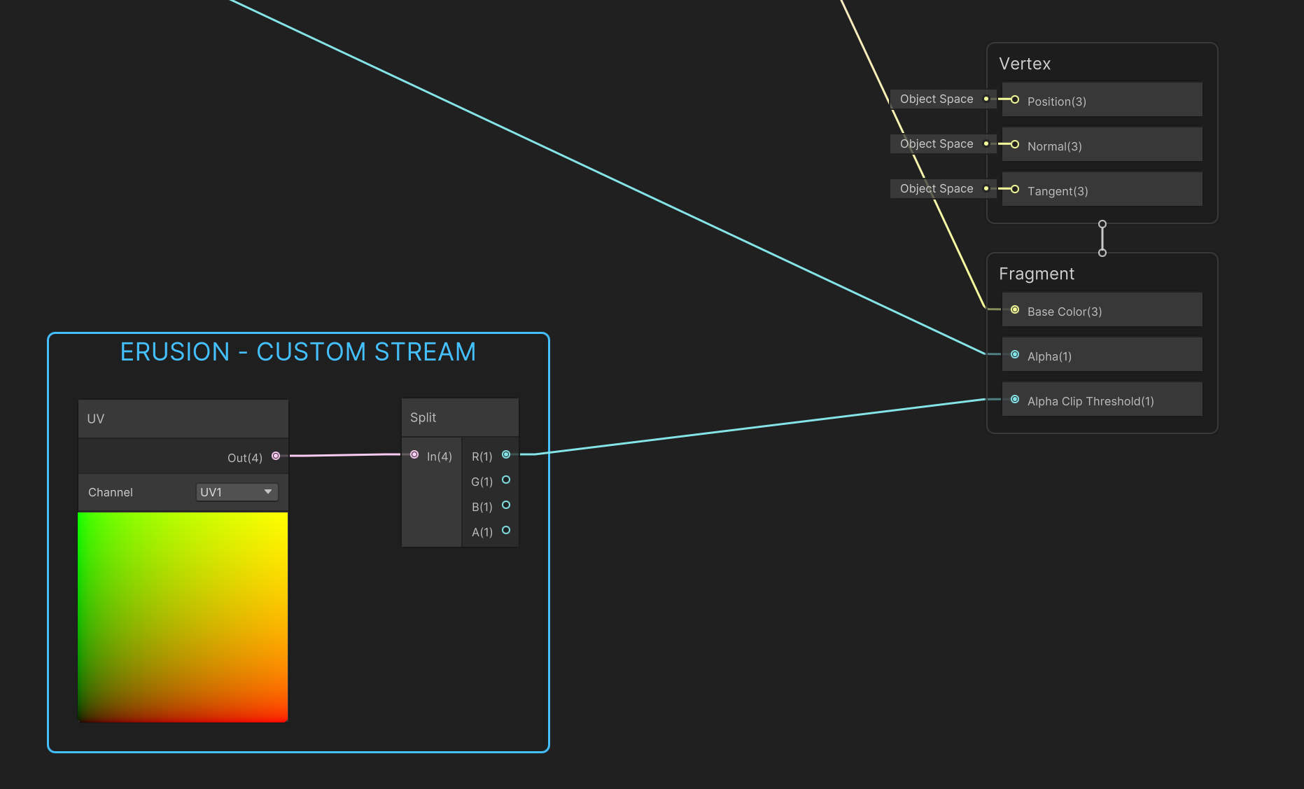VFX - Particle System Learning | Portfolio & Blog - LiKira